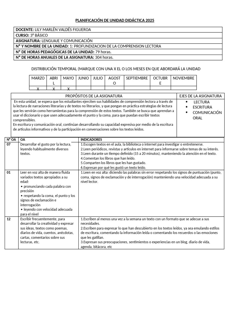Plan. Anual 3ro Basico | PDF | Puntuación | Blog