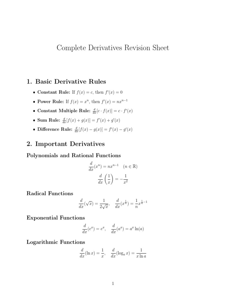 Derivatives - Revision - Sheet For Quick Overview | PDF | Derivative ...