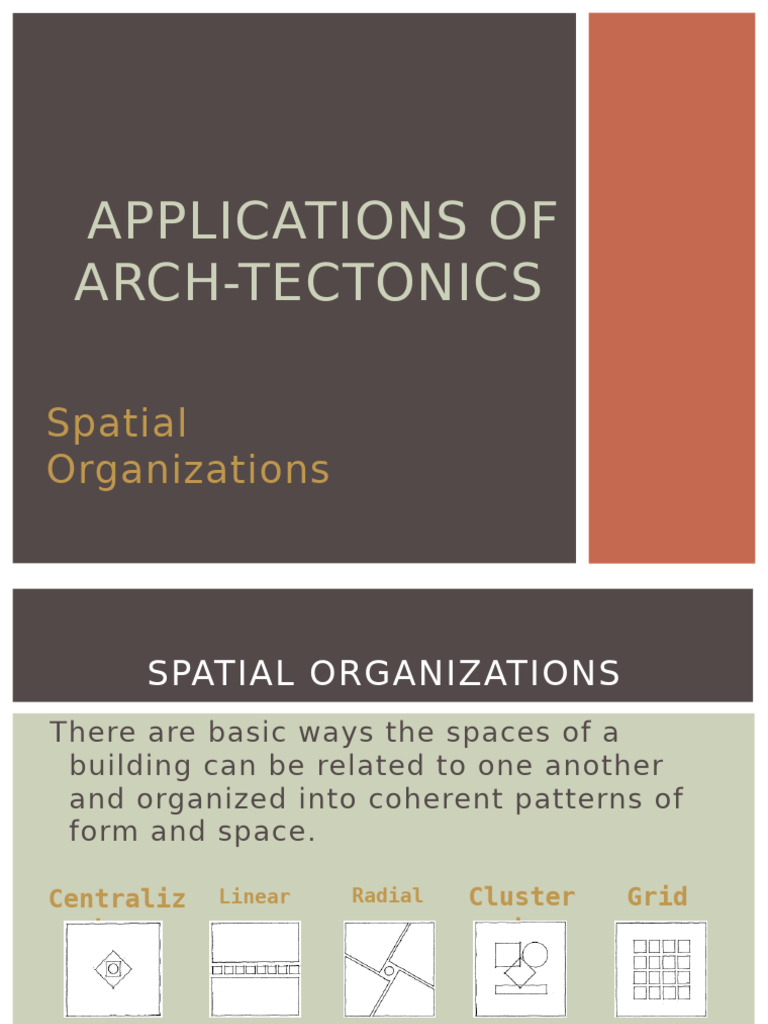 Understanding Spatial Organizations in Architecture | PDF | Space ...