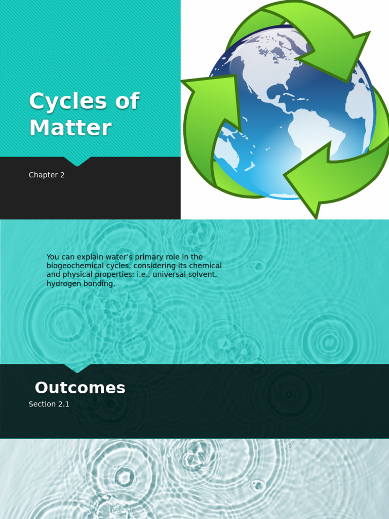 Unit 1 Section 2.0 - Copy 2 | PDF | Water | Earth Sciences