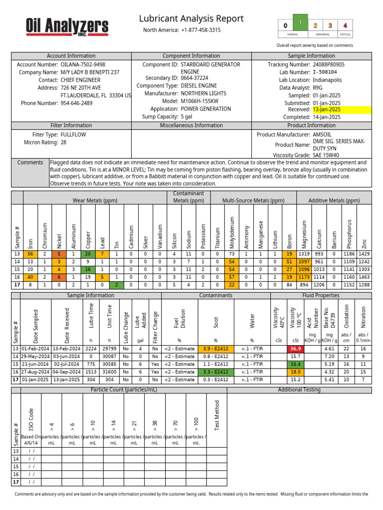 STARBOARD GENERATOR ENGINE I 508104 Sev1 | PDF | Lubricant | Metals