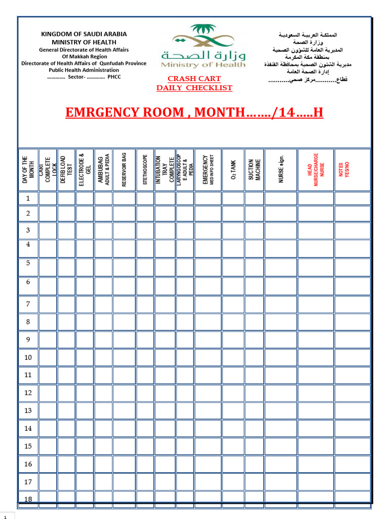 Crash Cart Daily Checklist Template | PDF