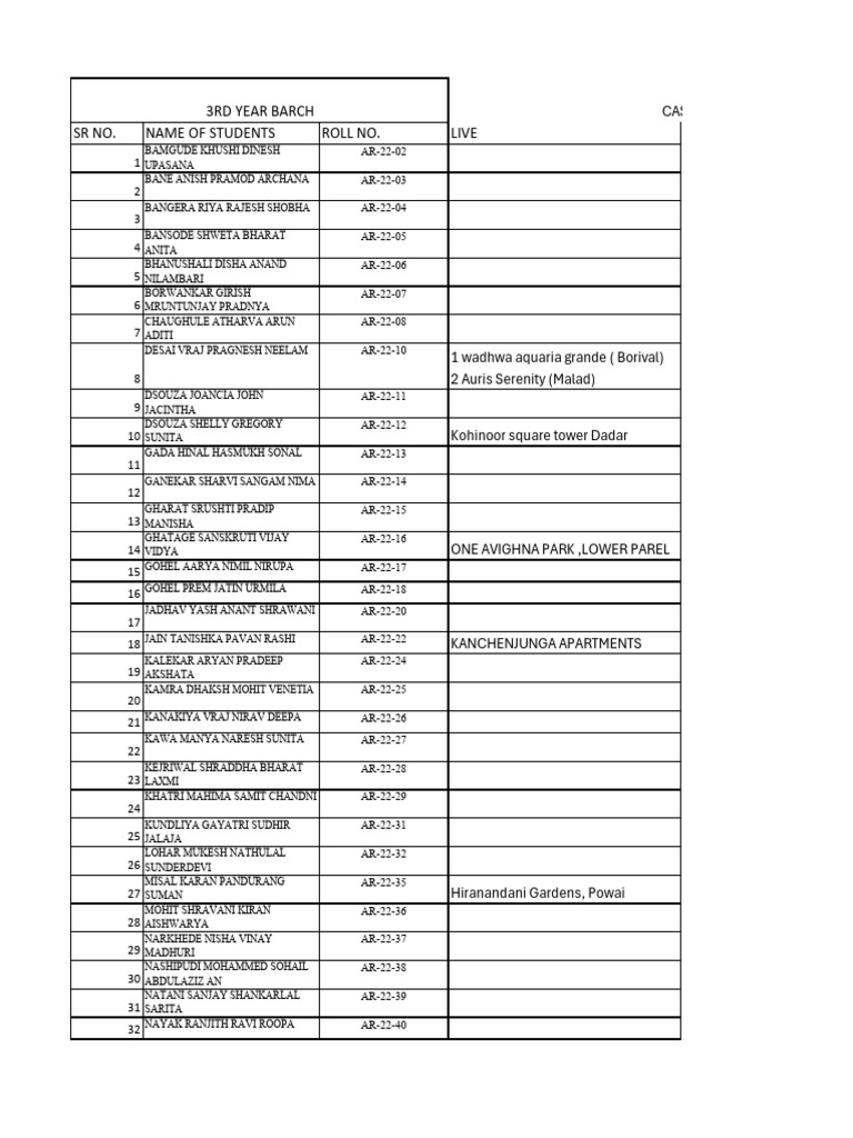Case Study Sem 7 | PDF