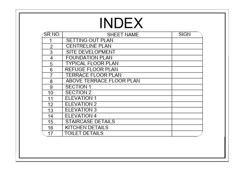 Architectural Plans and Details Overview | PDF