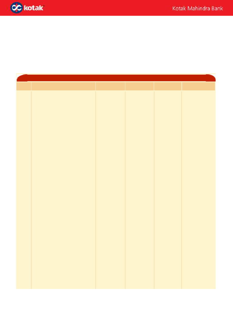 2025-06-22-21-17-46fy 24-25 - 110053 | PDF | Banks | Payments