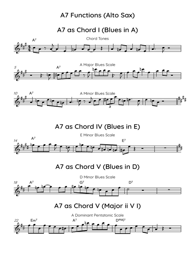 1b10150-8744-F764-Edea-1f2fefb1f3f 127. C7 Functions Transposed For ...