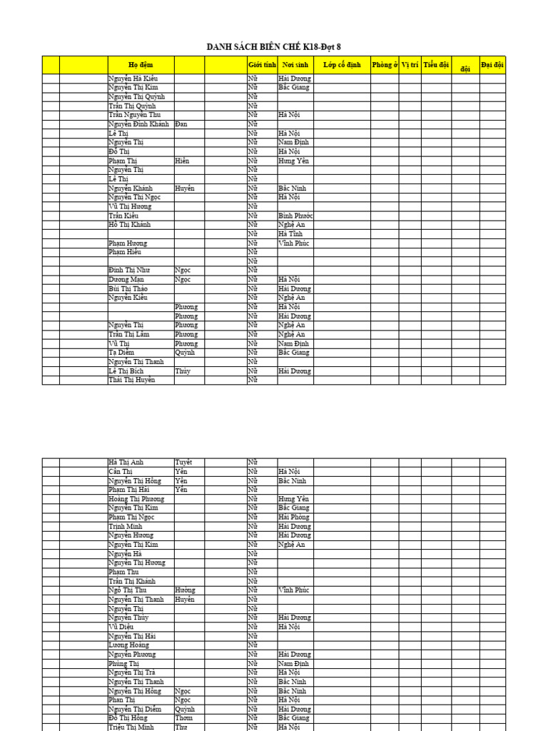 Danh sách Biên chế ĐH K18 Đợt 8 1 | PDF