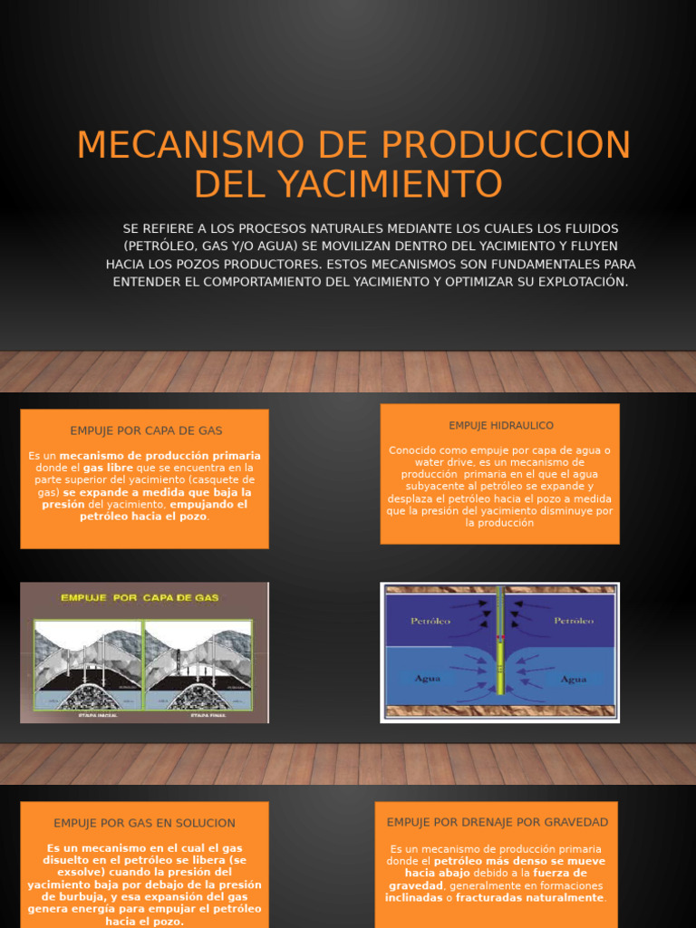 Mecanismo de Produccion Del Yacimiento | PDF