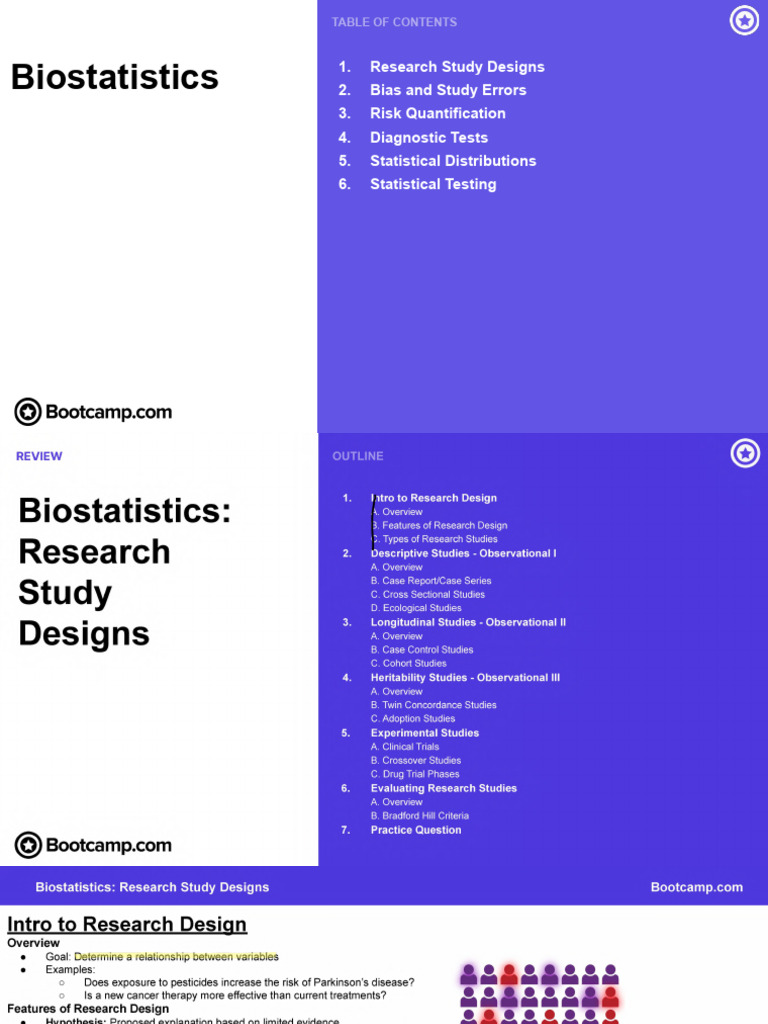 Biostatistics: Research Study Designs Guide | PDF | Accuracy And ...