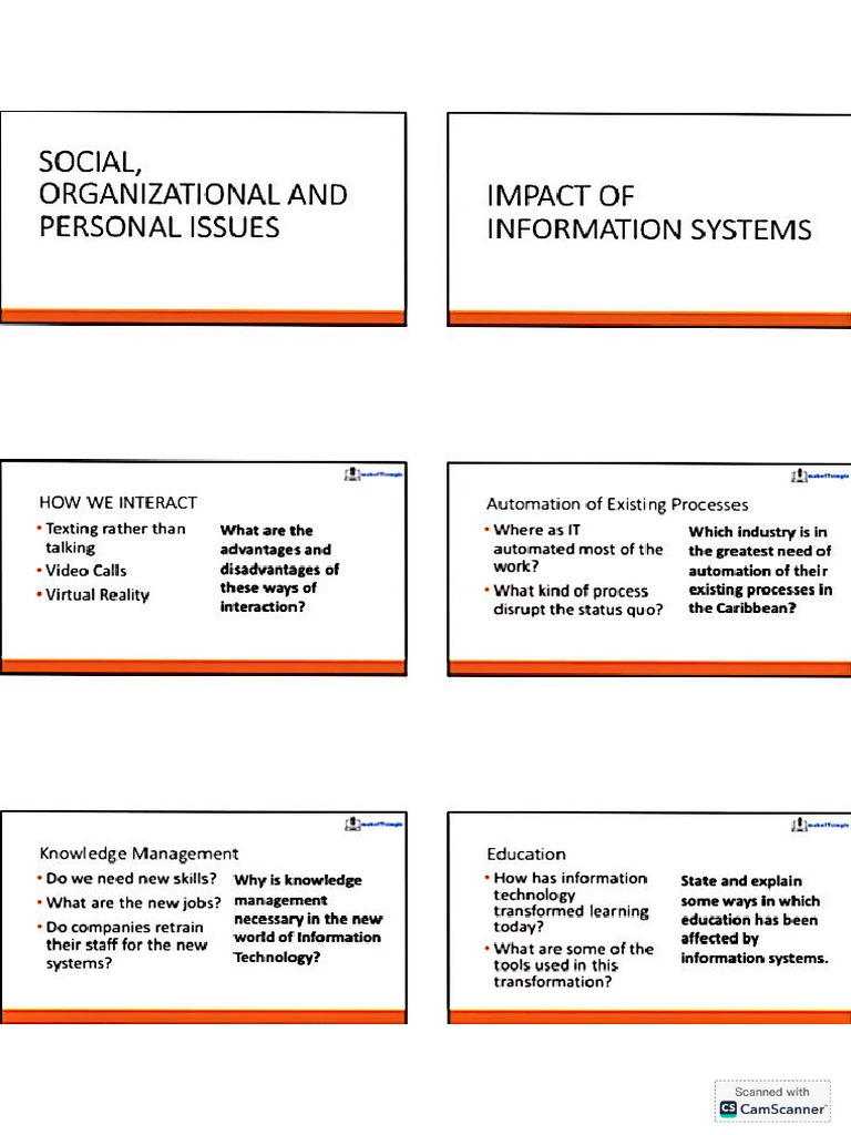 Make IT Simple - Mod 3 | PDF