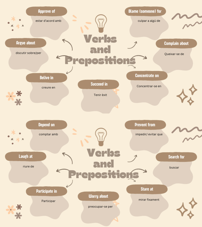 Verbs and Prepositions | PDF