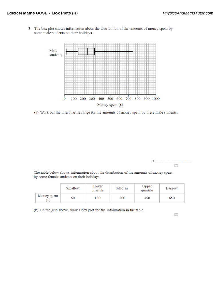 Box Plots (H) QP | PDF