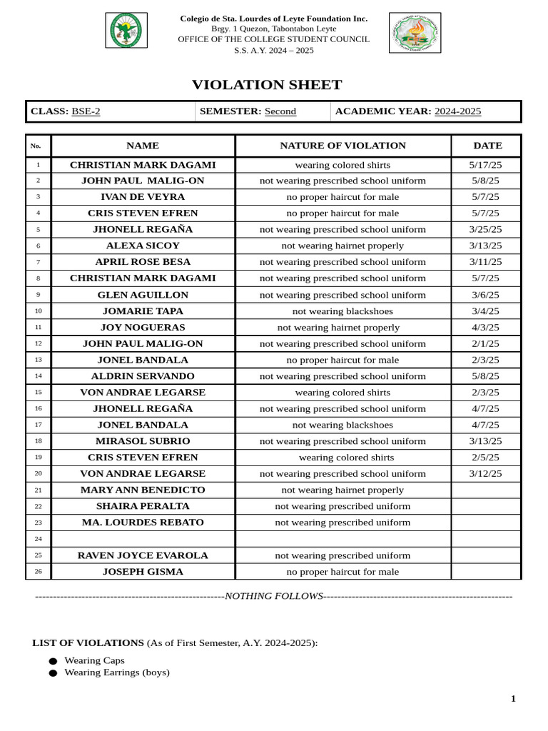 Semestral Violation Sheet | PDF | Dress Codes | Uniforms