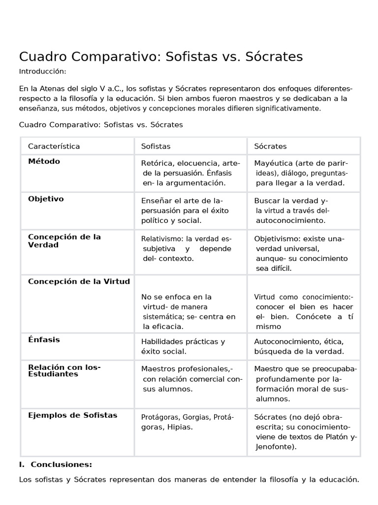 Socrates Vs Sofistas. Apunte 2 | PDF | Sócrates