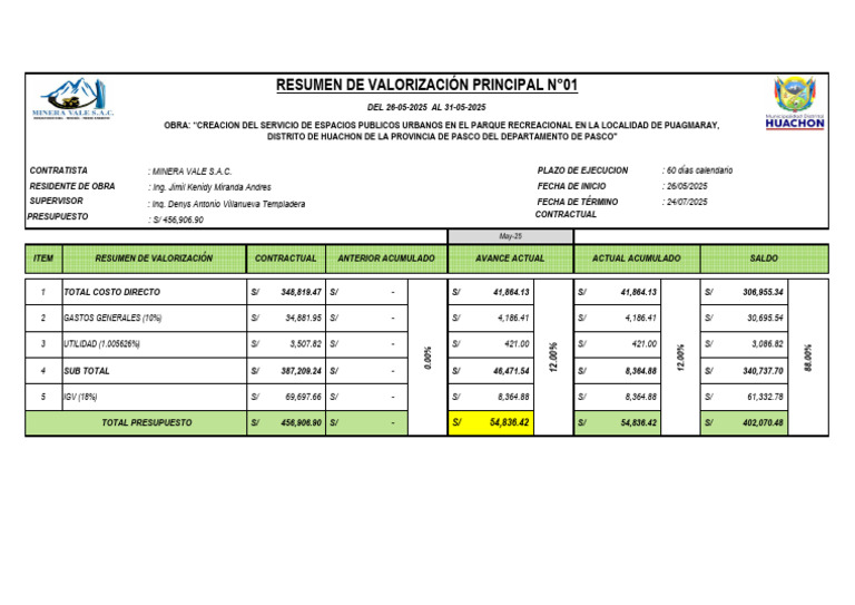 Resumen de Valorización Principal N°01 | PDF