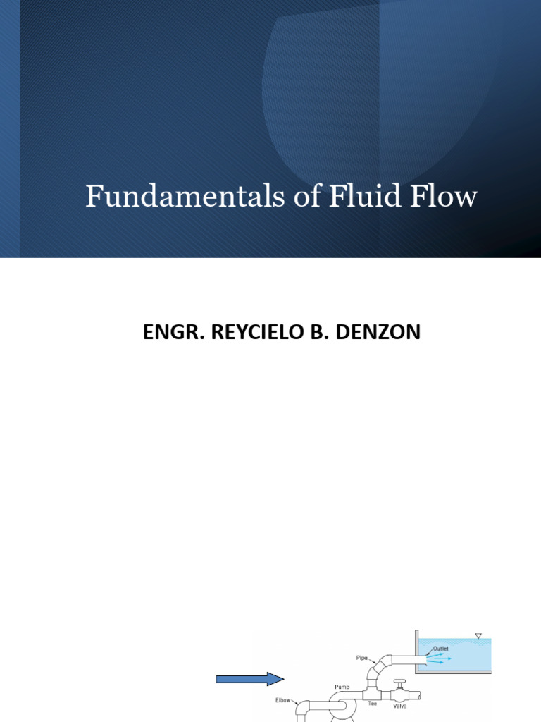 Fundamentals of Fluid Flow | PDF | Fluid Dynamics | Laminar Flow