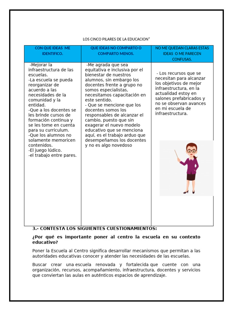 Para Qué Se Aprende | PDF | Enseñando | Escuelas