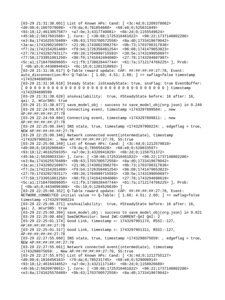 Iwc Dump Old | PDF | Computer File Formats