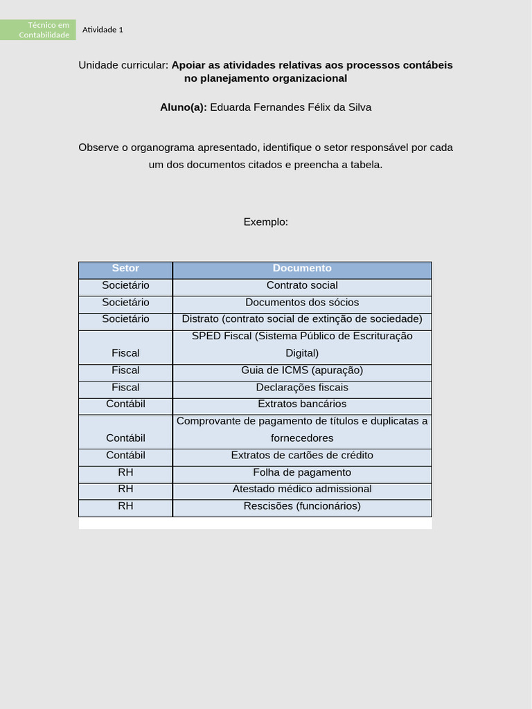 Atividade 1 - Word Contabilidade. Apoiar As Atividades Relativas Aos ...