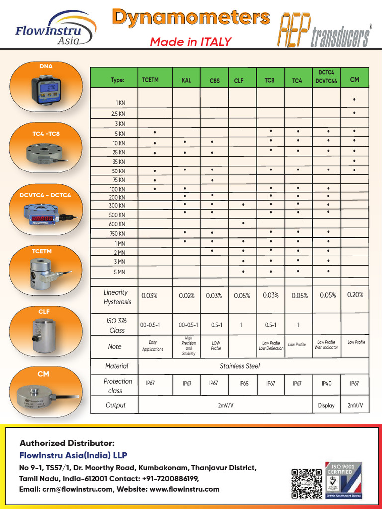 AEP Transducers Overview and Specs | PDF | Manufactured Goods ...