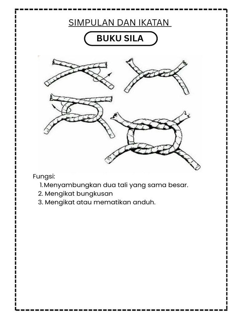 Simpulan Dan Ikatan | PDF