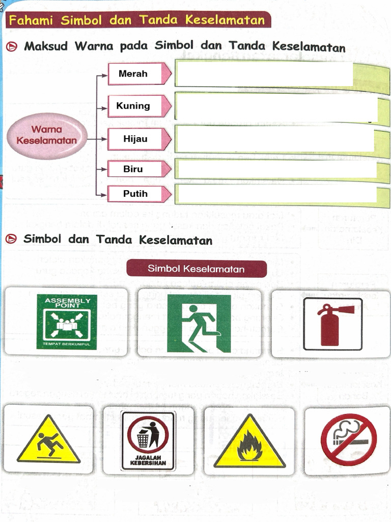 RBT T4 Fahami Simbol Dan Tanda Keselamatan | PDF