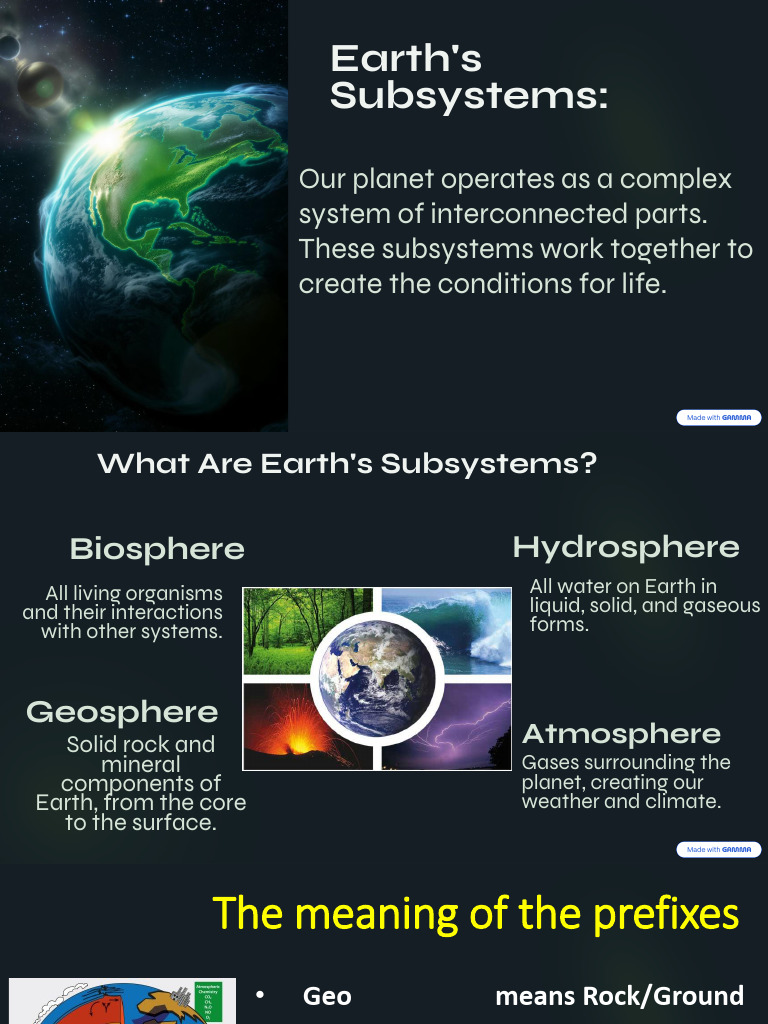 1.b Earth Subsystem and Interaction | PDF | Earth Sciences | Stratosphere