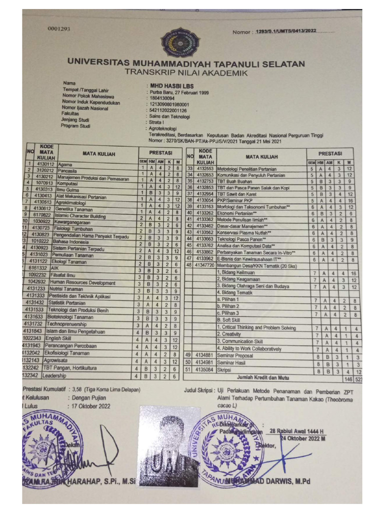 Transkip Nilai | PDF