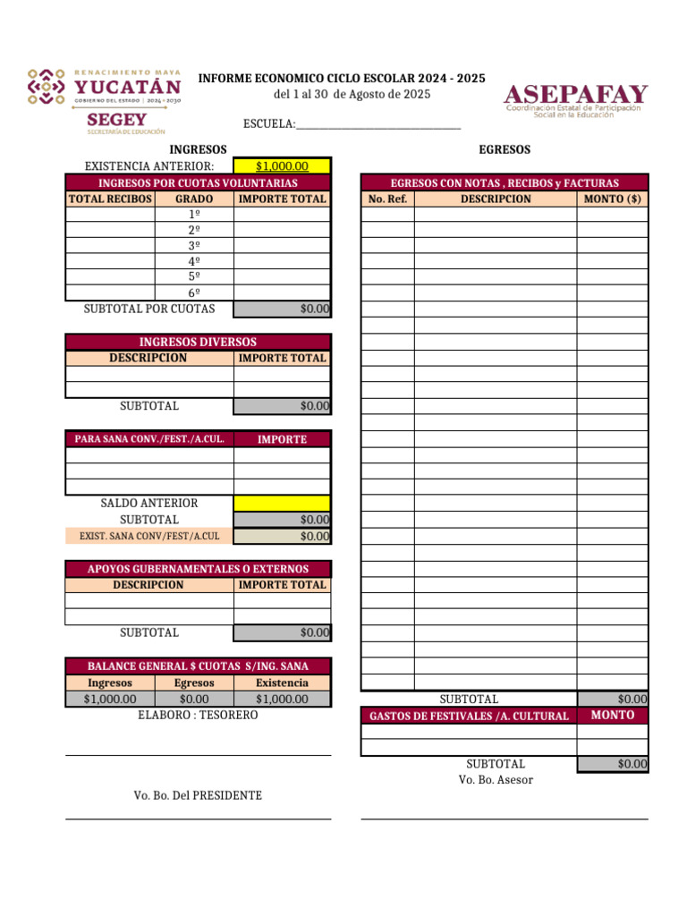 Informe Económico 2024-2025 AMPF - CEPSE | PDF | Corporaciones ...