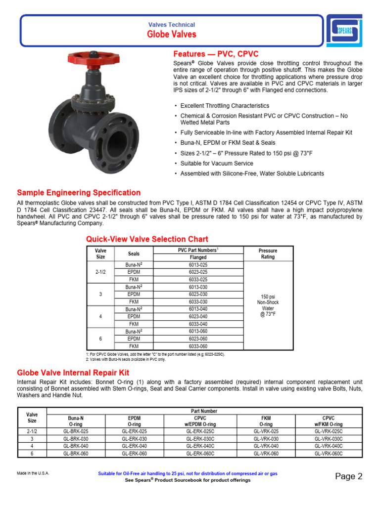 Valtech Val GLV T Val GLV T | PDF | Valve | Building Materials