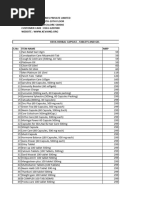 Awpl Product New Price List | PDF | Drink | Foods