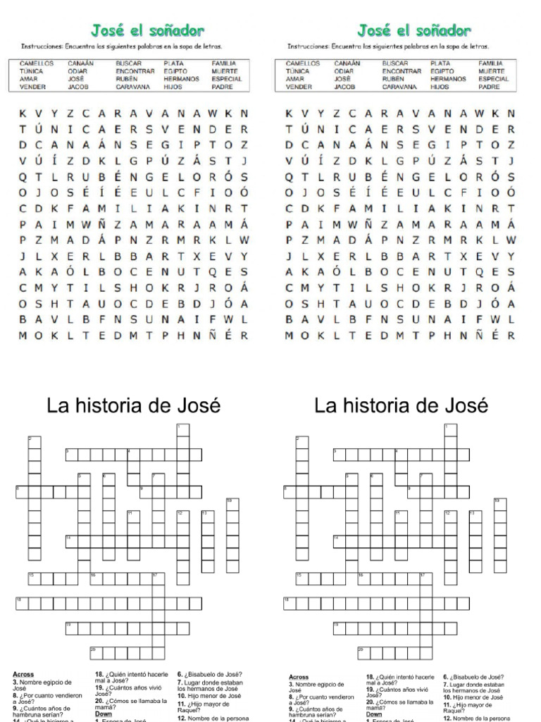 Juveniles Acti | PDF