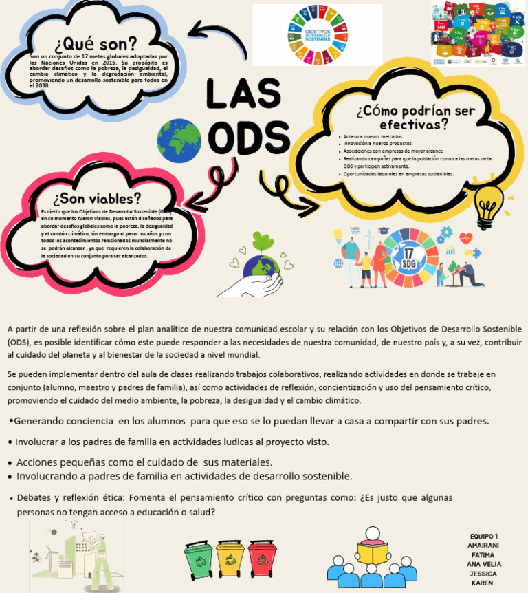 Las ODS PDF | PDF | Desarrollo sostenible | Sustentabilidad