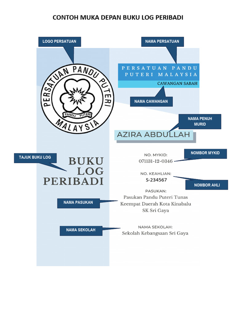 Contoh Rekabentuk Muka Depan Buku Log | PDF