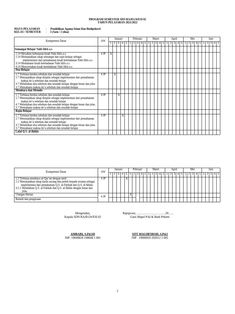 Program Semester Pai Kelas 1 Semester 2 | PDF