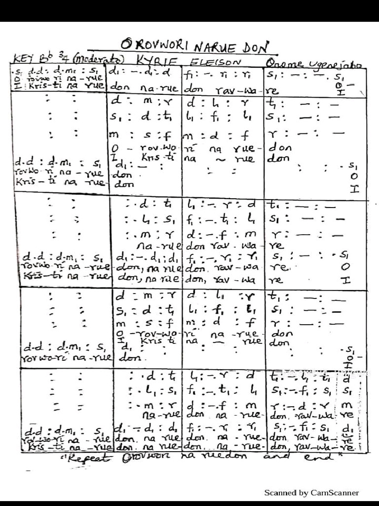 Orovwori Na Rue | PDF