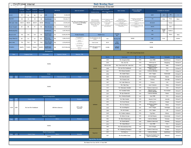 Daily Briefing Sheet 18 June 2025-1750194513849 | PDF