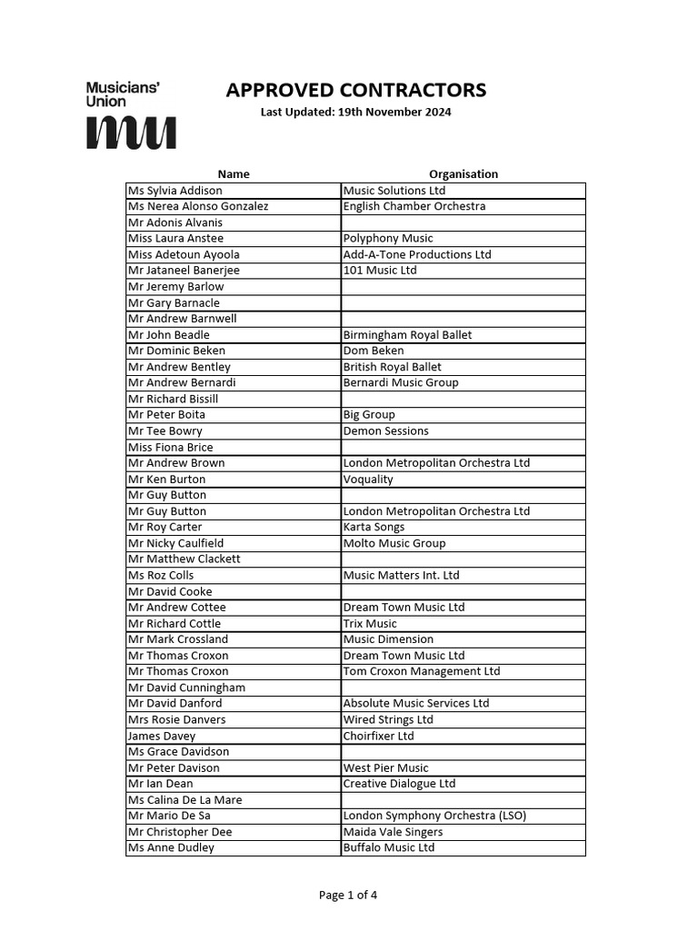 Isobel Griffiths Ltd Contractors List | PDF | Musicians | British Musicians