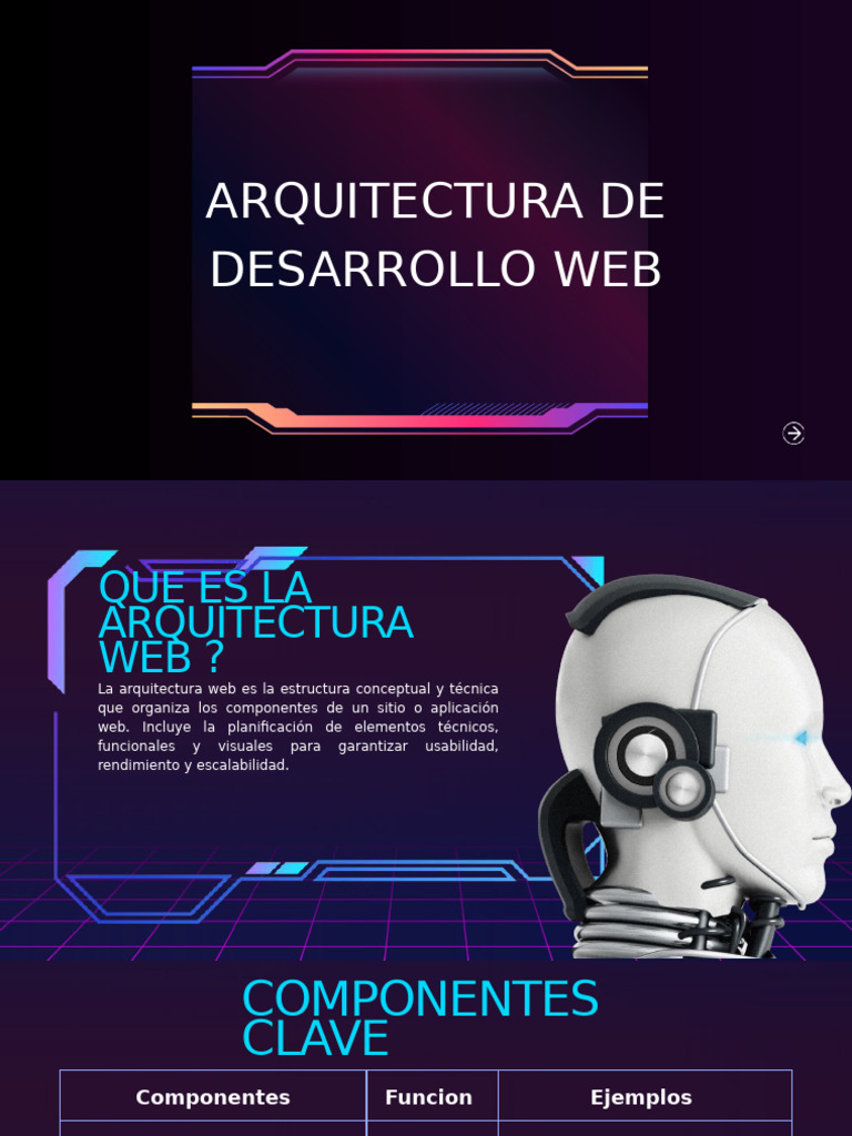 ARquitectura de Desarrollo Web | PDF | Redes | Servidor web