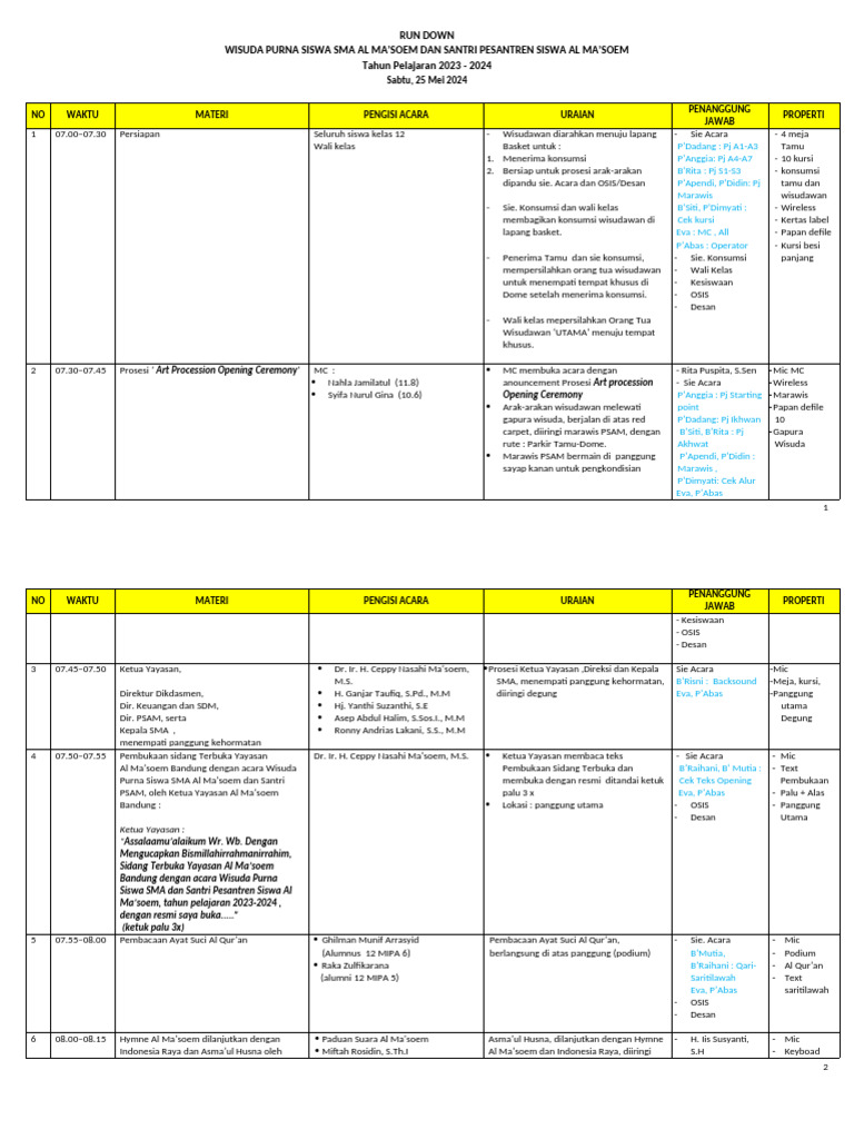 Run Down Wisuda - 24 - Sie Acara - Rev 3 | PDF