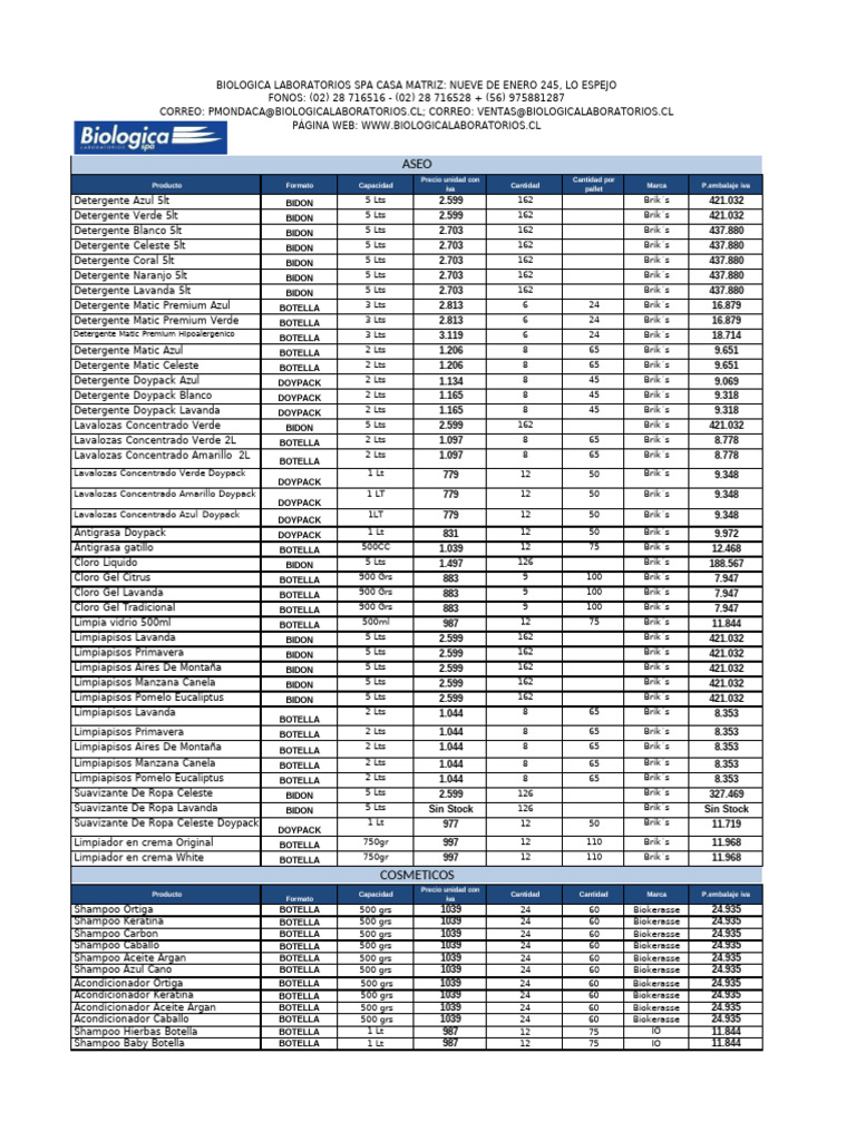 Lista de Precios 2025 | PDF