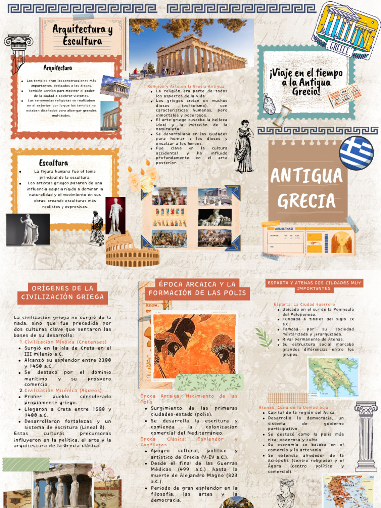 Folleto Tríptico Itinerario de Viaje Collage Beige | PDF | Antigua Grecia | Grecia