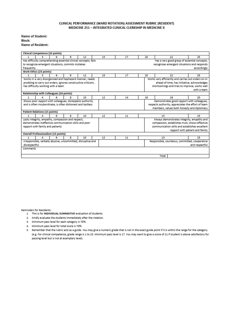 Residents Evaluation Form | PDF | Social Psychology | Psychology