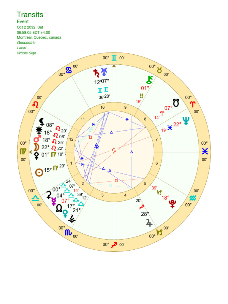 Corruption Exposed Eit AI | PDF