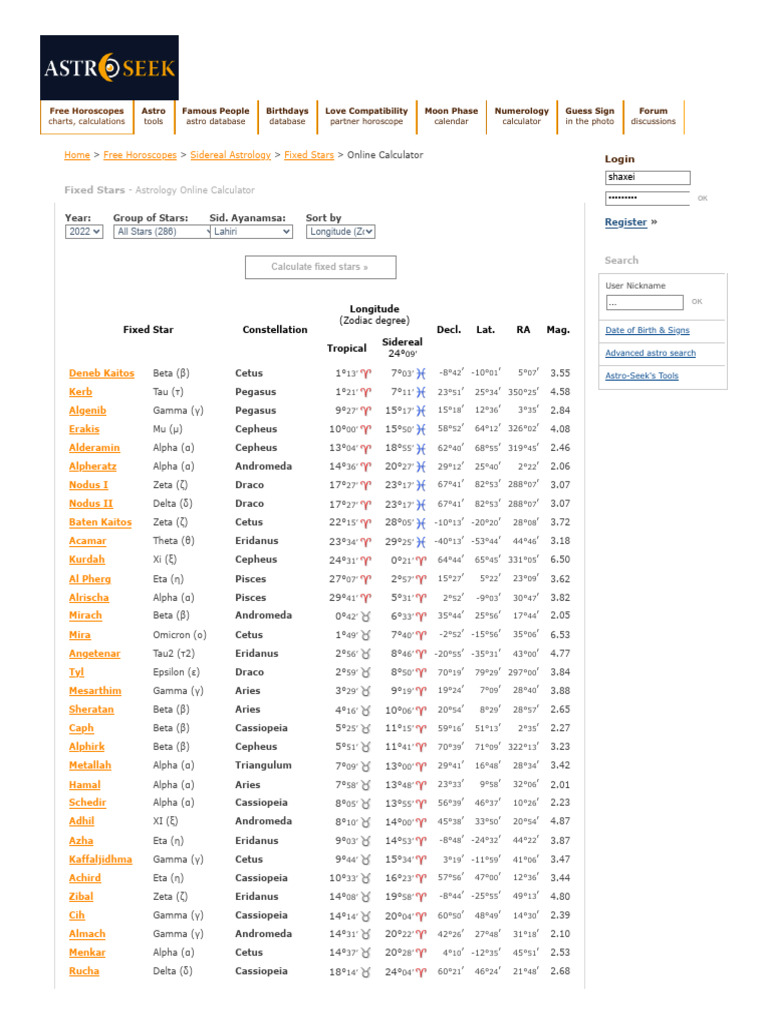 Fixed Stars and Constellations, Astrology Calculator | PDF | Horoscope ...