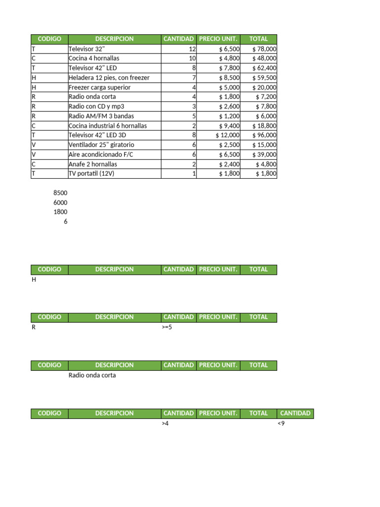 TP3 Excel Nivel 2 | PDF