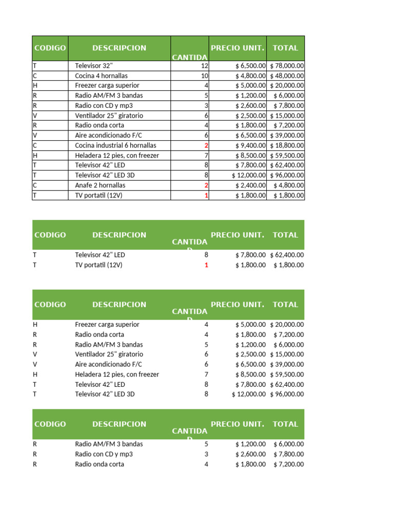TP2 Excel Nivel 2 | PDF | Radio | Tecnología de radio
