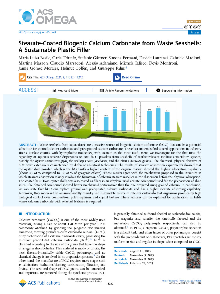 Basile Et Al 2024 Stearate Coated Biogenic Calcium Carbonate From Waste ...