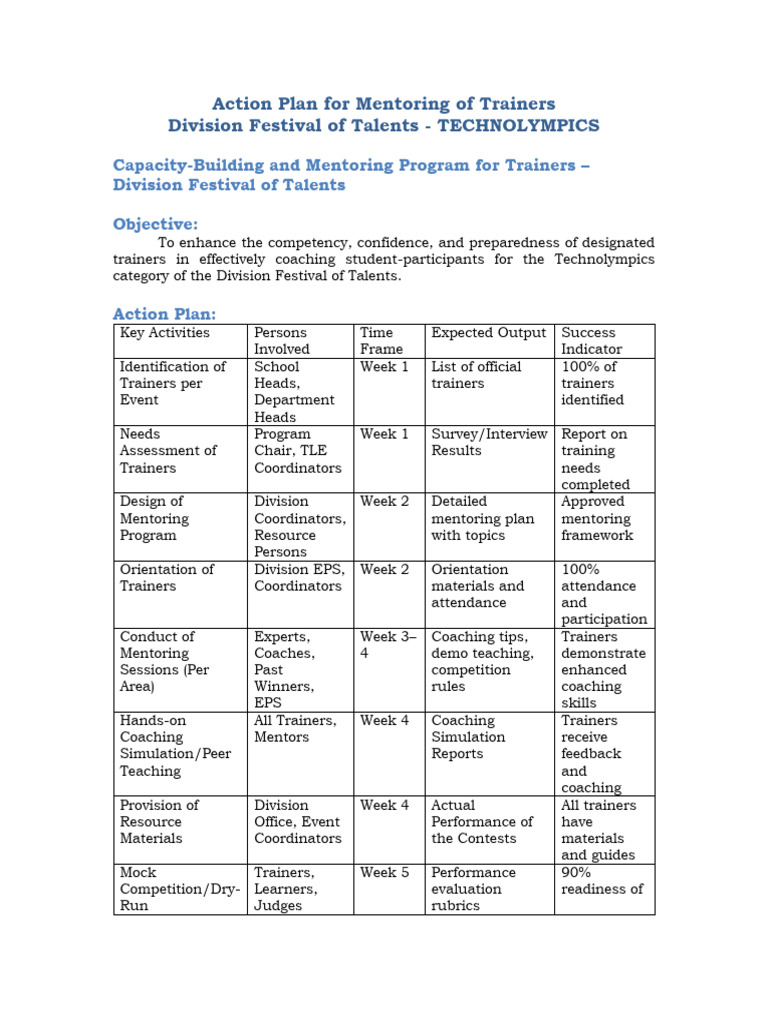 Action Plan Mentoring Trainers | PDF | Mentorship | Simulation