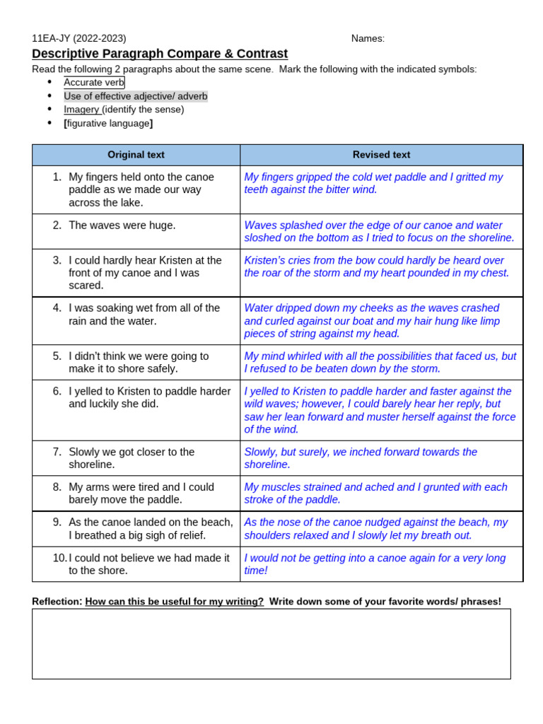 Descriptive Paragraph Comparison | PDF